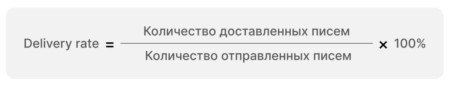 Delivery Rate: определение, формула, примеры